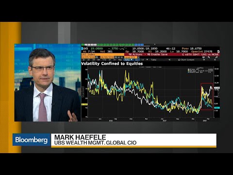 UBS Wealth Management Is 'Still Overweight Equities Versus High-Grade Bonds'