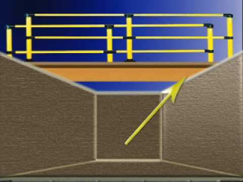 Procedure of Excavation – EXCAVATION & EARTHWORK