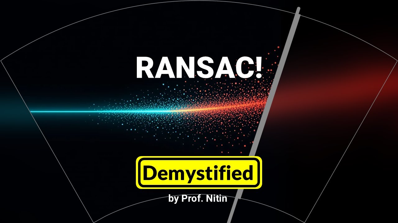 RANSAC For Robust Model Fitting