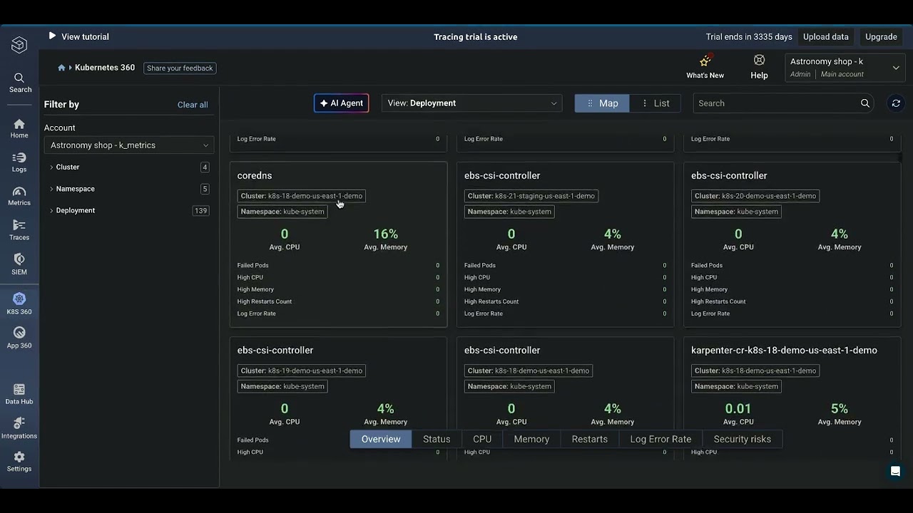 Logz.io Open 360 Platform Overview