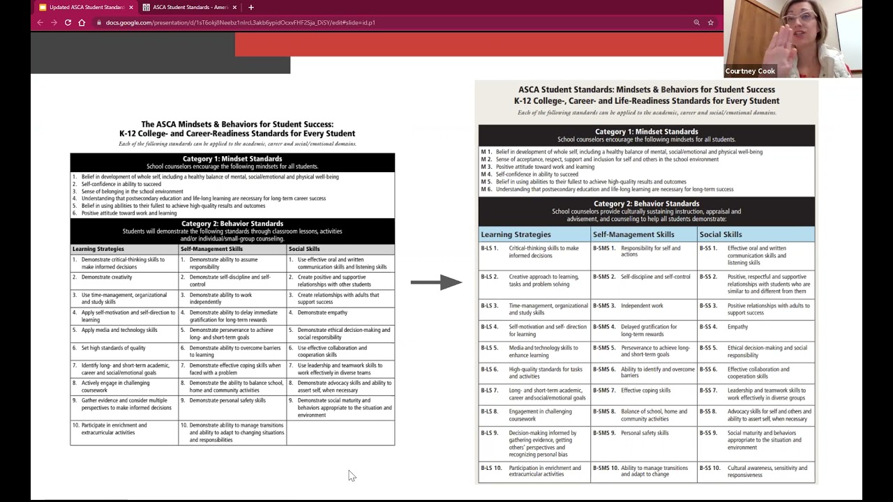ISCA/ICAN Webinar Series: Updated ASCA Student Standards: Mindsets & Behaviors for Student Success