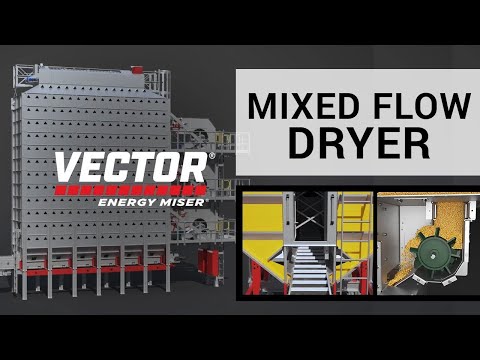Brock VECTOR® Mixed Flow Grain Dryer