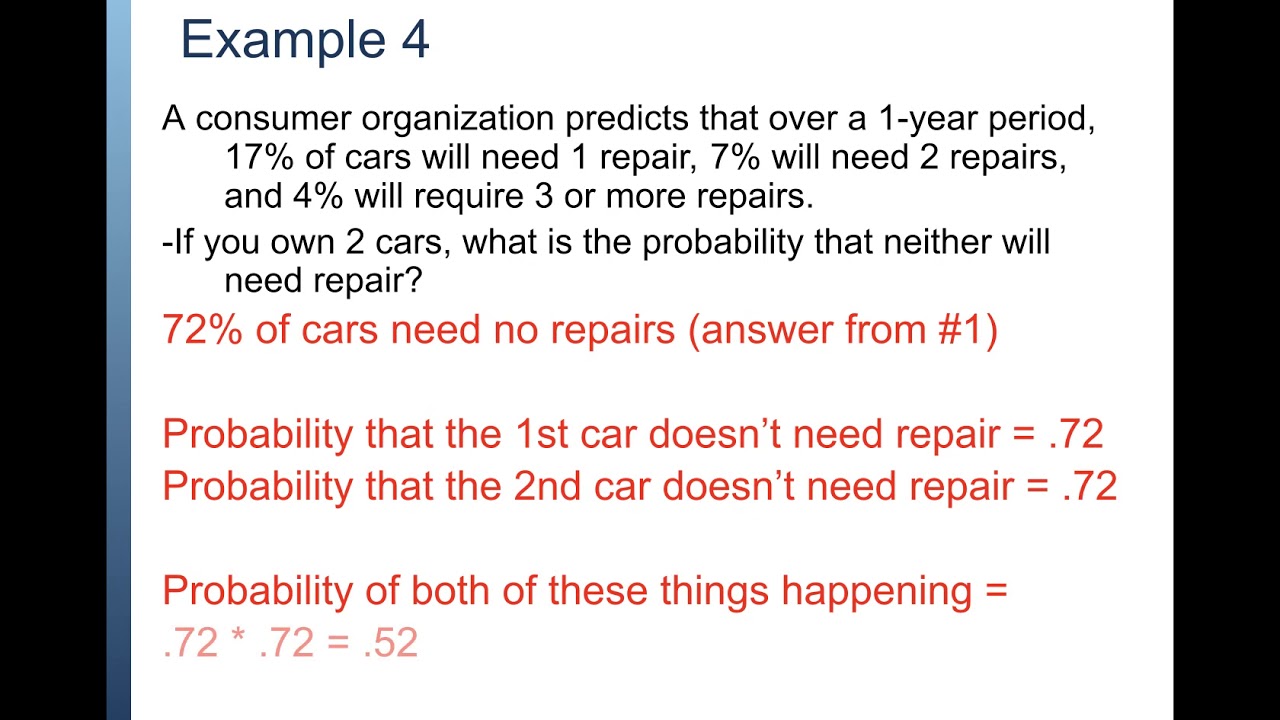 CE Stats chapter 14-15 notes