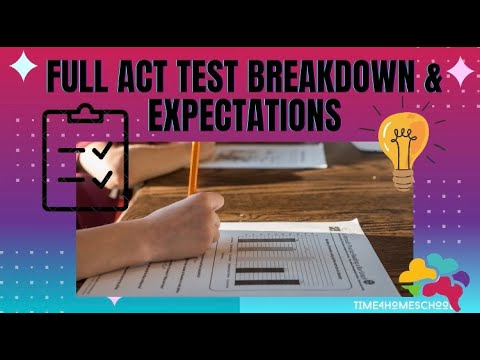 ACT Test Breakdown & Expectations