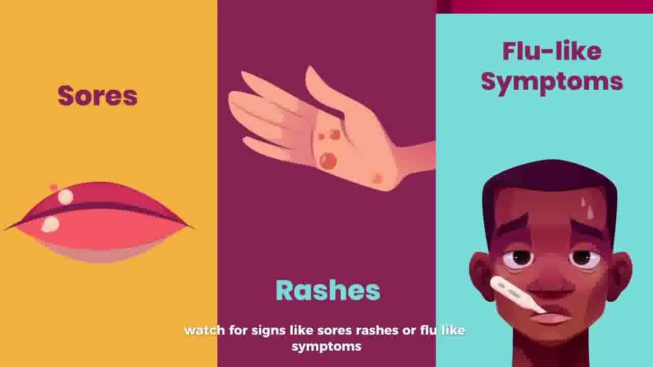 Stop Syphilis – Get tested. Get treated