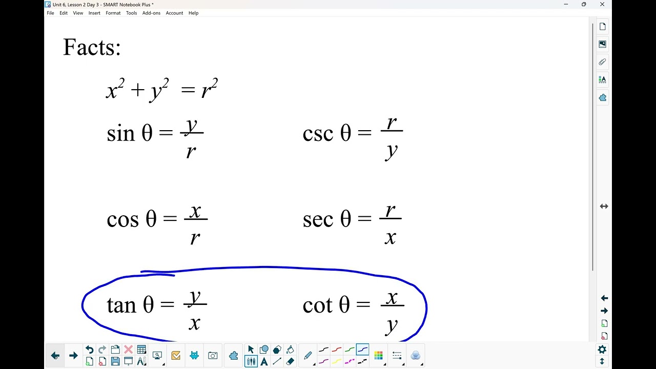6-2 Trigonometric Functions:  A Unit Circle Approach