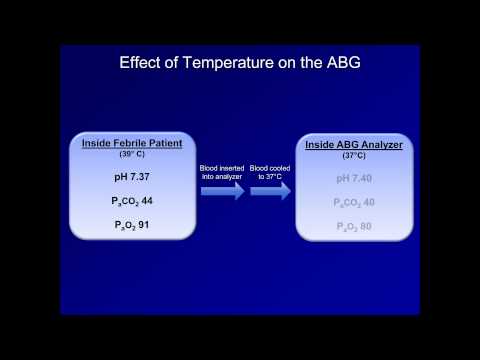 ABG Interpretation: Pearls and Pitfalls of Acid-Base Analysis (Lesson 14)