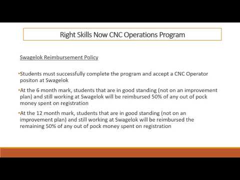 Right Skills Now CNC Operations Presentation