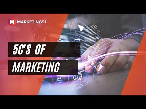 5C's of Marketing