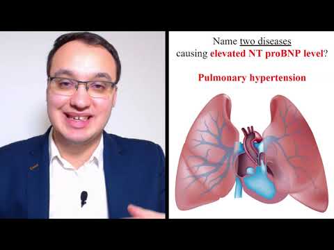 COPD and Cardiovascular disease