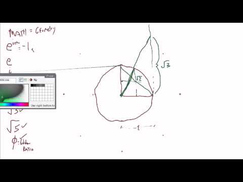Just what is the square root of 2, the square root of 3 and the golden ration