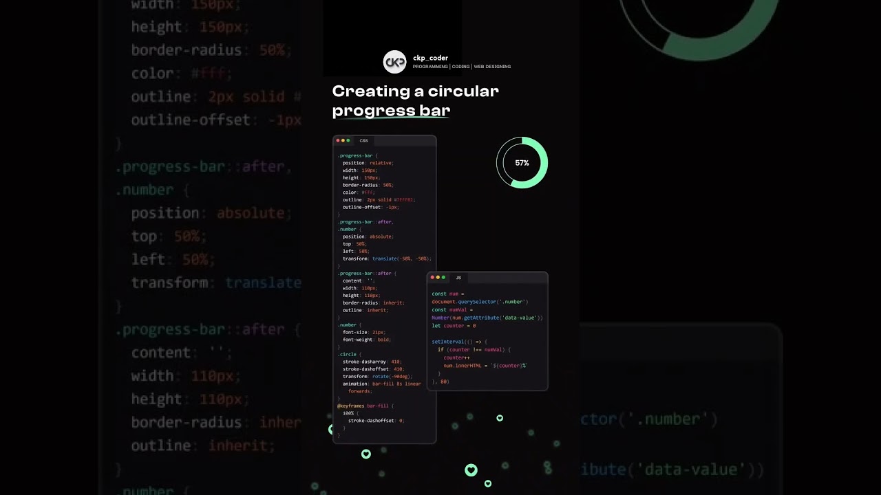 Creating a circular progress bar in css #shorts #viral