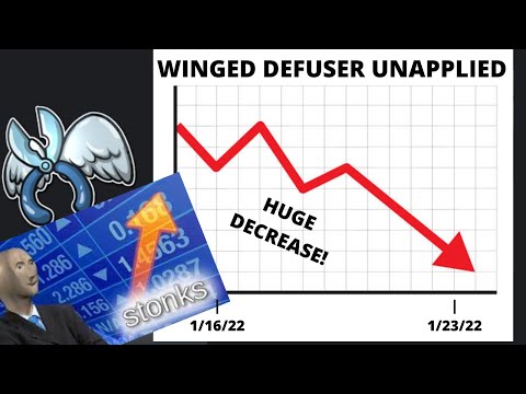 Single Handedly Destroying A CSGO Sticker's Supply