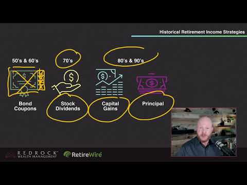 Retirement Income Planning - Safe Withdrawal Rates