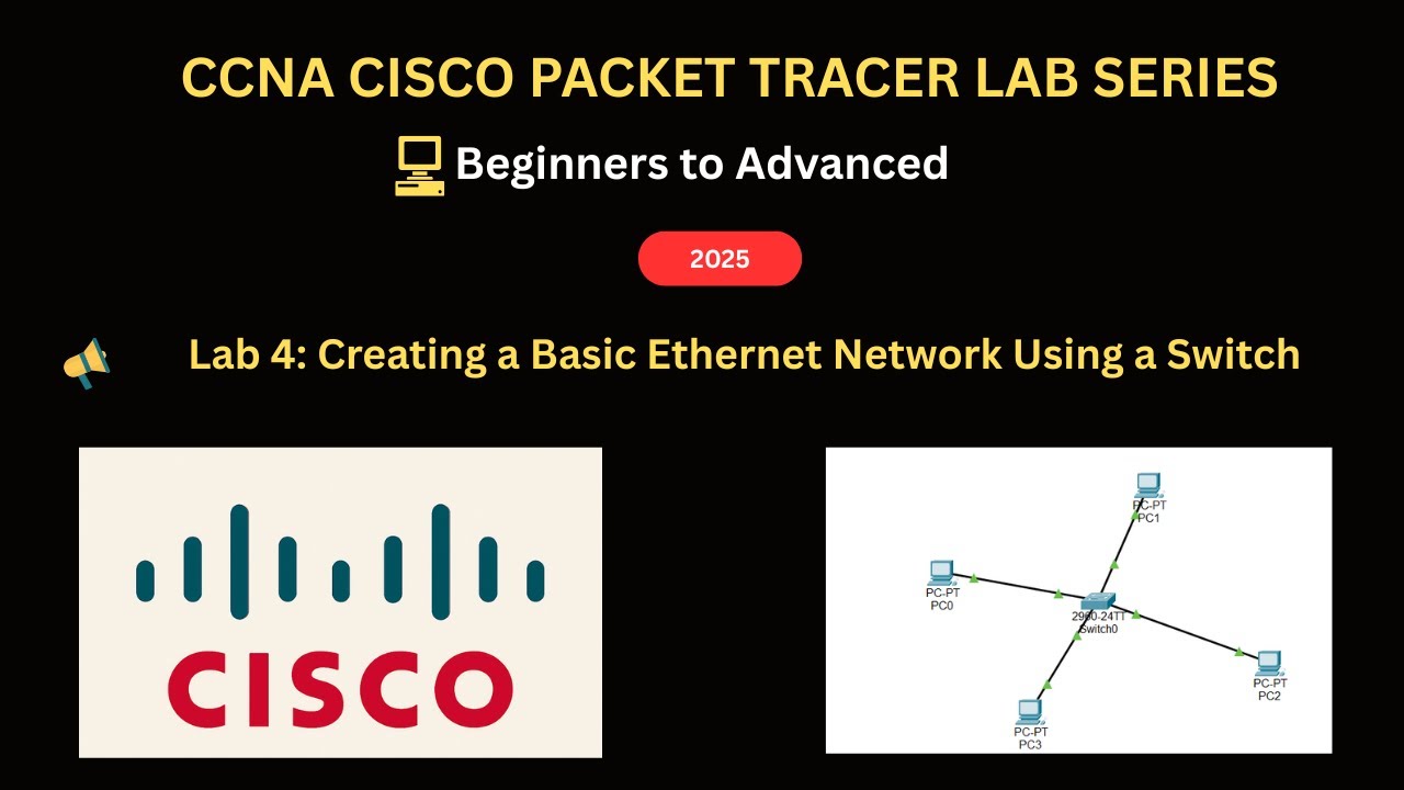 CCNA Lab4: How to Create Basic Network Using a Switch