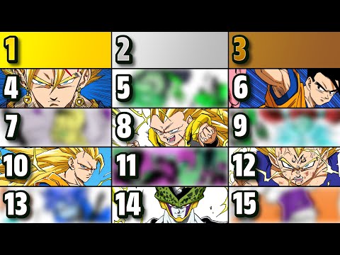 15 NAJSILNIEJSZYCH POSTACI W DRAGON BALL Z