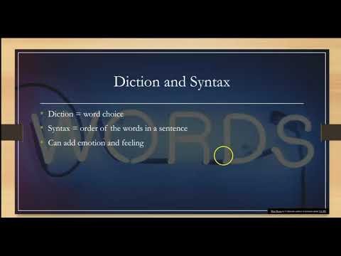 Elements of Poetry Lesson
