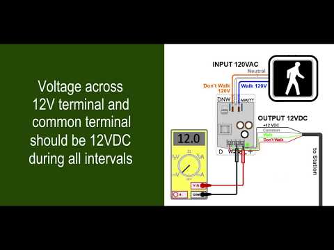 How to Troubleshoot an SPI