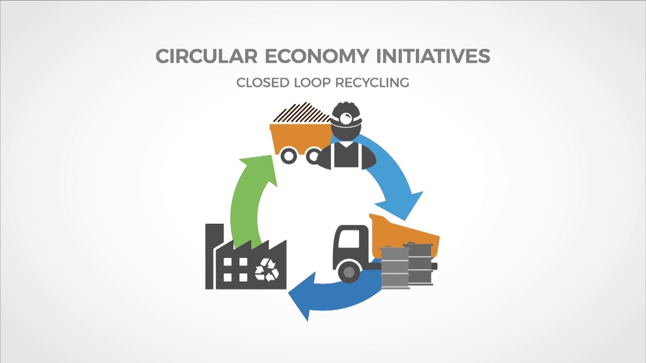 Where Does Mining Fit in with the Circular Economy? | DIF
