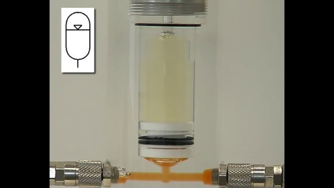Learn hydraulics - Piston accumulator