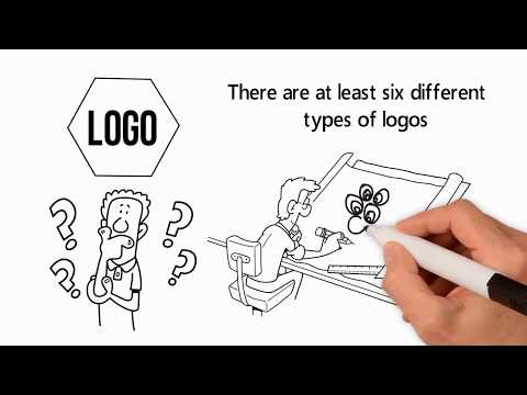 Types of Logos