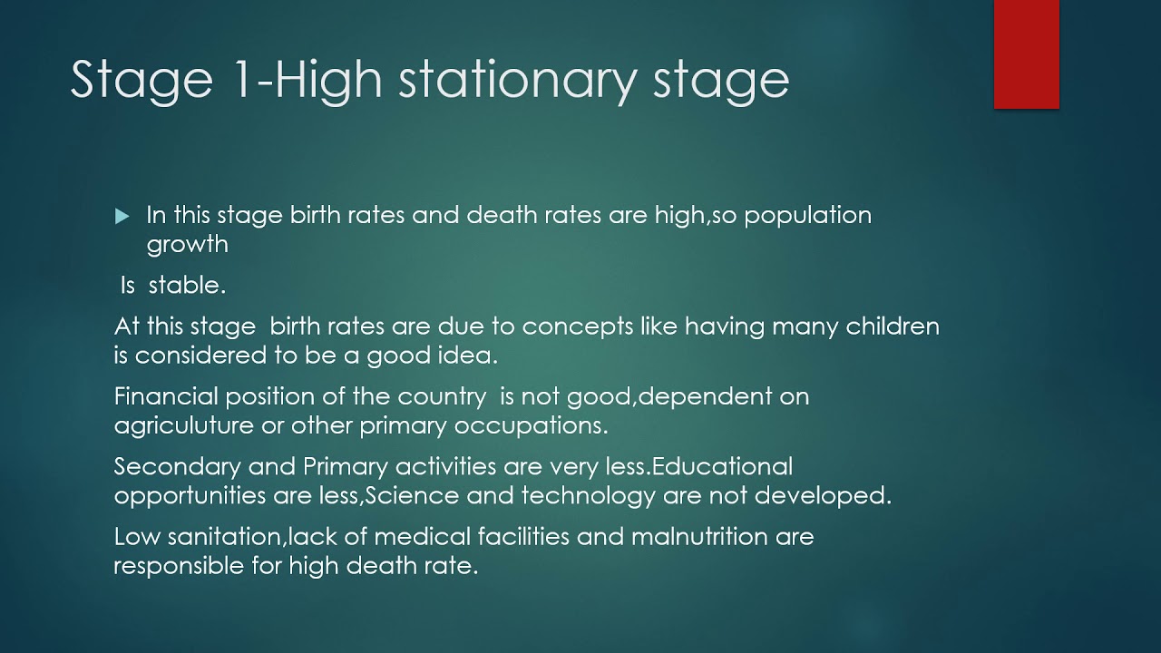 POPULATION PART 1 PPT 3 video