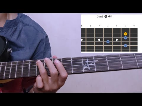 Risalah Hati (Chord Tutorial Pamungkas Version)