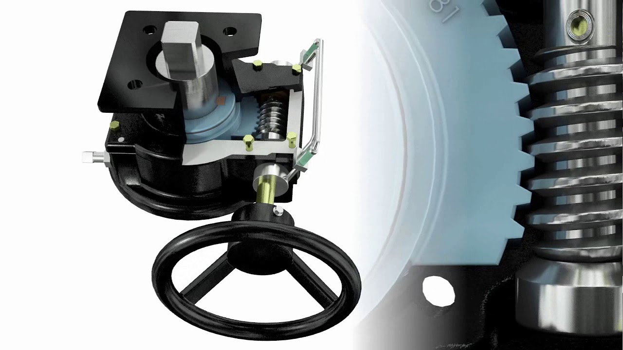 Dynatorque Declutchable gear