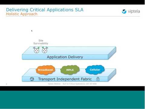 Delivering SLA for critical applications using SD-WAN Policies (SD-WAN Webinars)