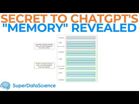 The Secret to ChatGPT's "Memory" Revealed