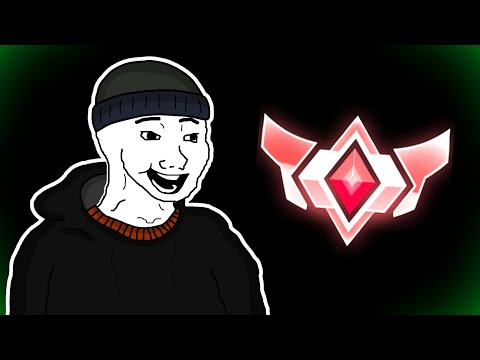 Rocket League's Ranks FINALLY Make Sense.