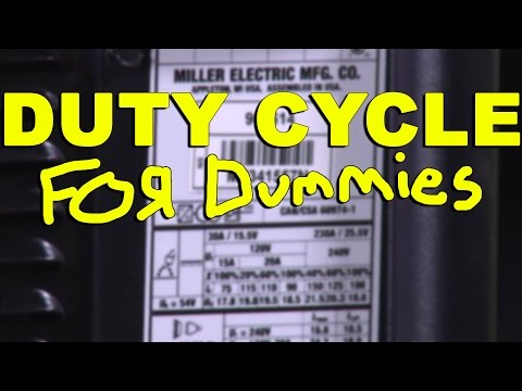 Duty Cycle for Dummies | MIG Monday