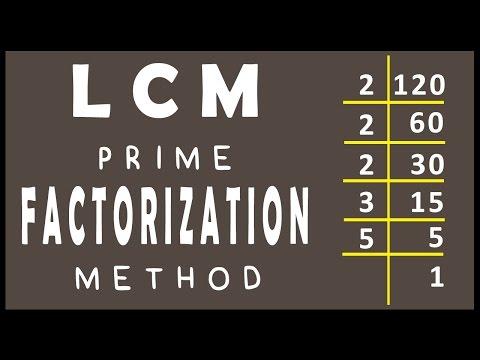 How to Find LCM Using Prime Factorization Method? | Factorization Method | Math | Letstute