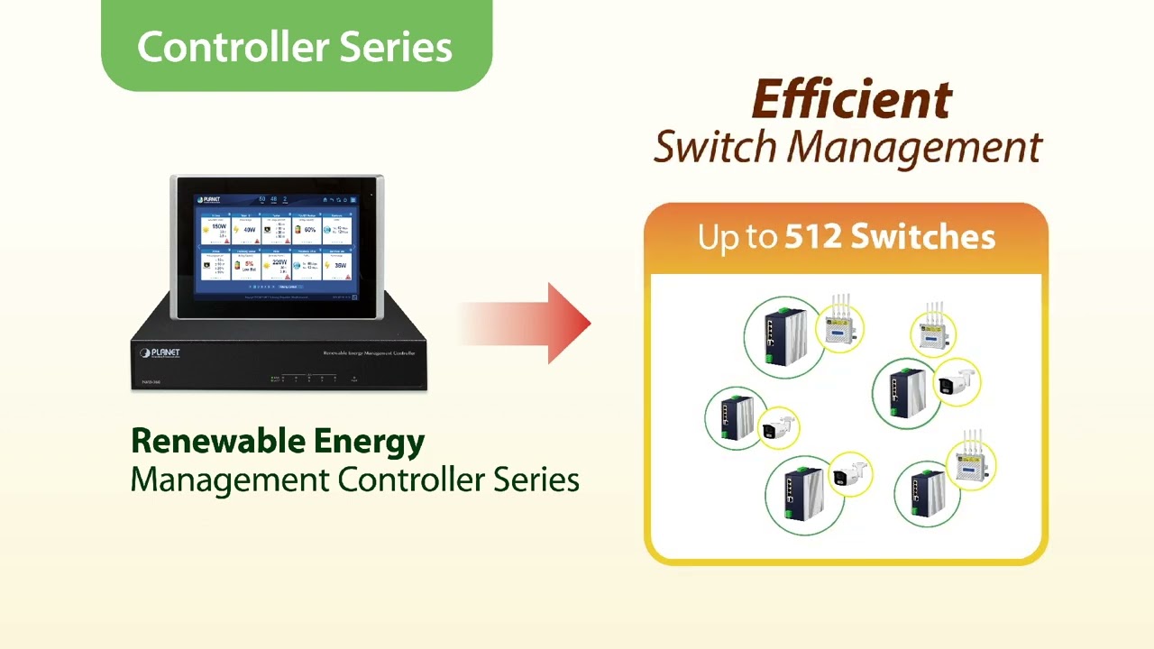【Featured Product】PLANET Renewable Energy Management Controller Series