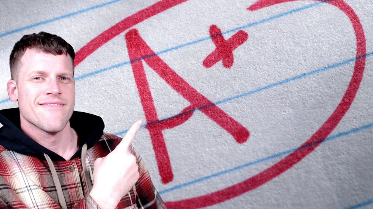 100% on Your Math Test: Steps to Perfect Results