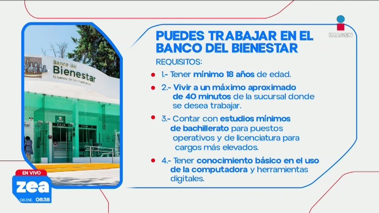 Estos son los requisitos para trabajar en el Banco del Bienestar | Noticias con Francisco Zea