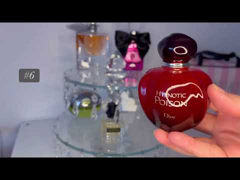 Ranking my favourite perfumes ✨ |Best fruity, floral perfumes for women | 2023 | vlog