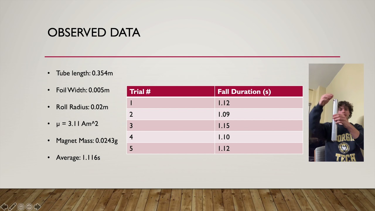 Physics II Lab 5 Video