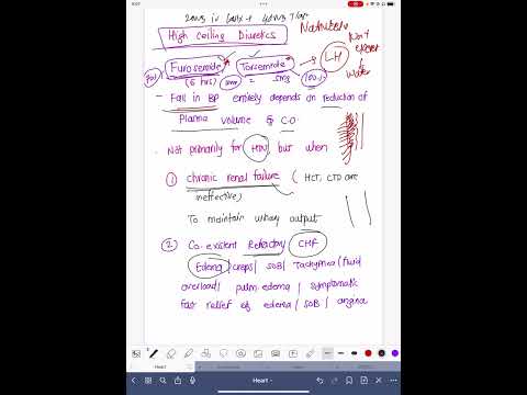 DRUGS- DIURETIC - FUROSEMIDE- TORSEMIDE