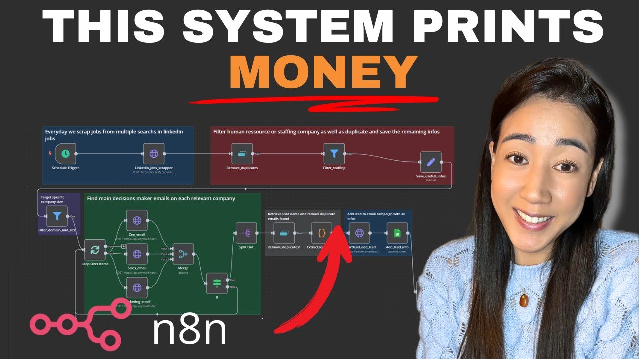 Use LinkedIn Hiring Signals to Win Clients (the 24/7 System)