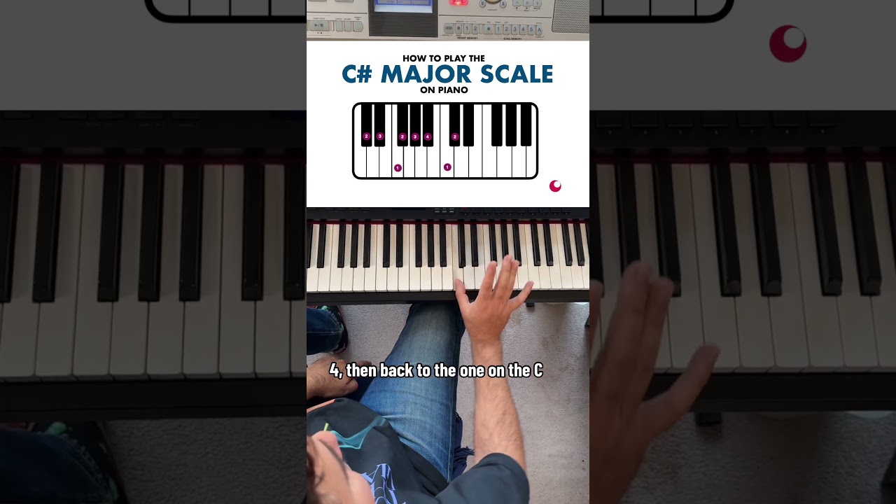 Learn the C# Major Scale - Piano Lesson