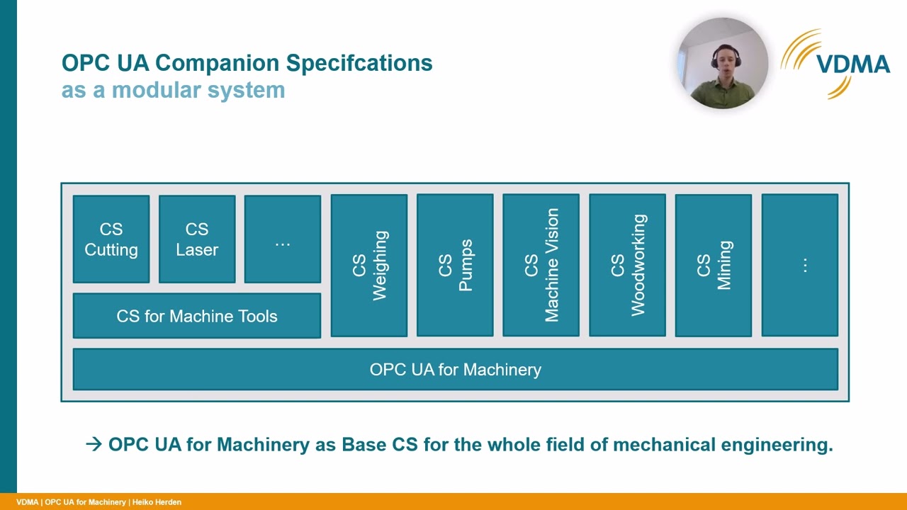 5-3 OPC UA for Machinery - Updates from the base specification for discrete production