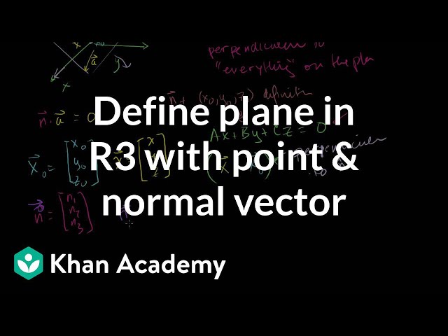 Understanding the Equation of a Plane in R3: A Comprehensive Guide | Galaxy.ai