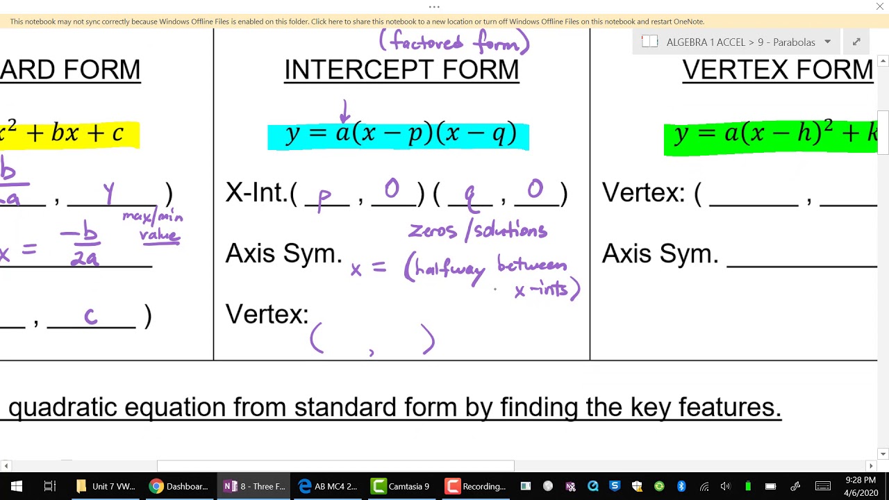 SUMMARY Quadratic Function Forms