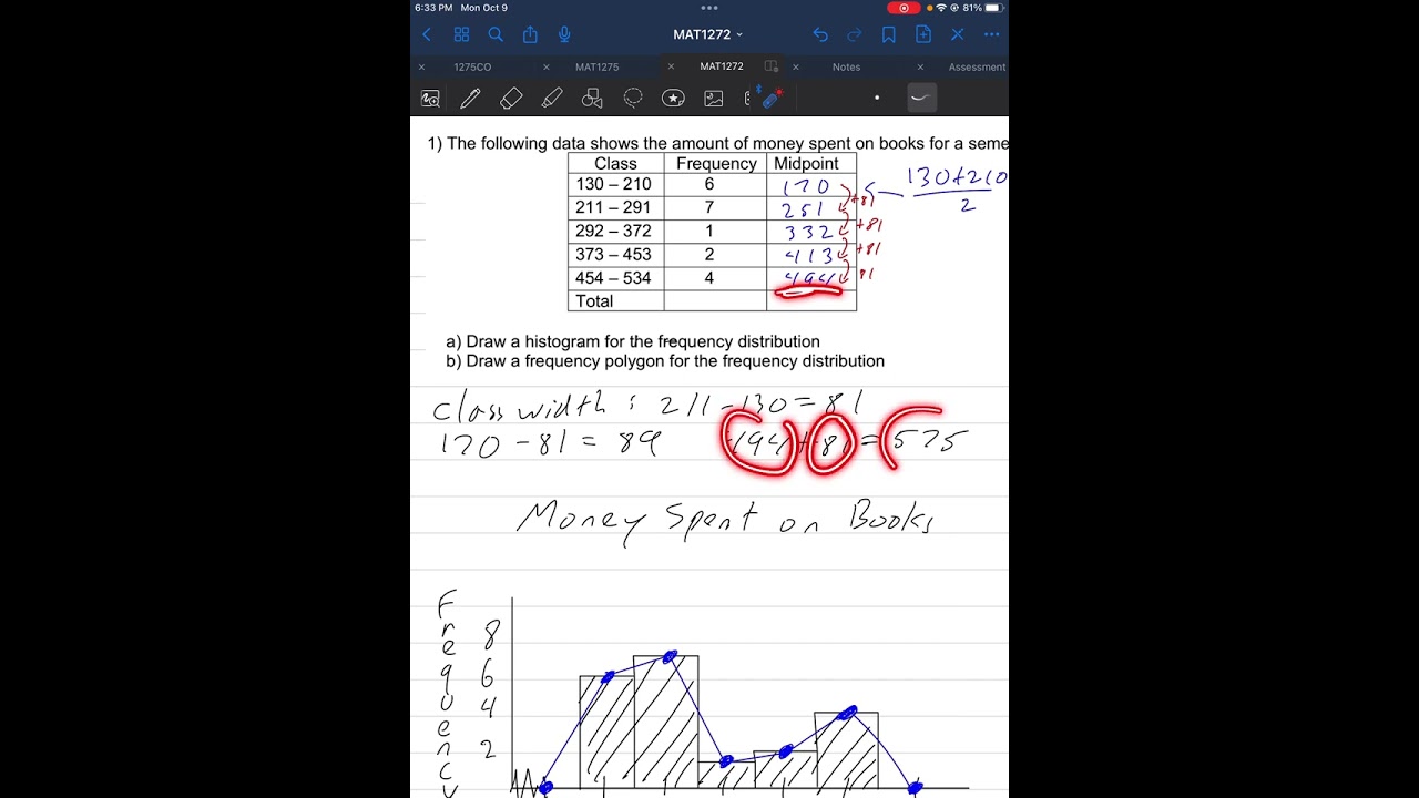 Exam 2 Review Sheet Problem 1