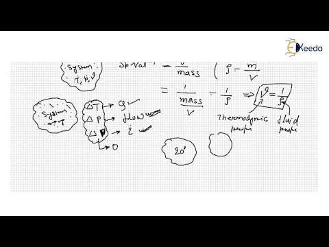 Mastering Thermal Equilibrium - Part 2 - Basic Thermodynamics for GATE Mechanical Engineering ...