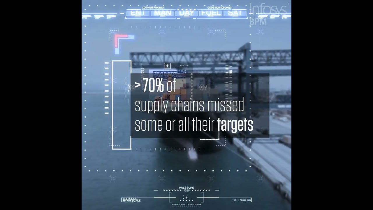 Explore Infosys BPM Digital Supply Chain Services. bit.ly/3tnubWE