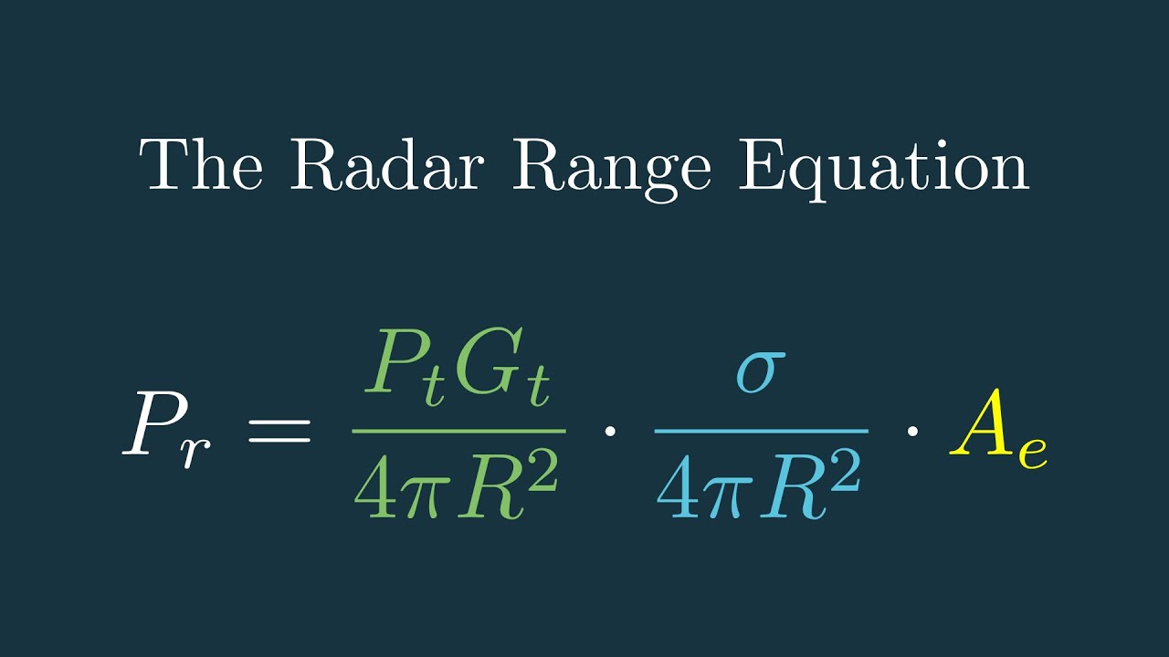What is the RADAR Equation? | The Animated Radar Cheatsheet