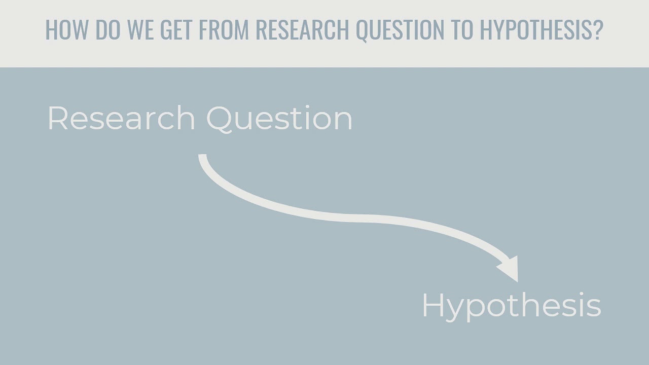 5-6 Research Questions and Hypotheses