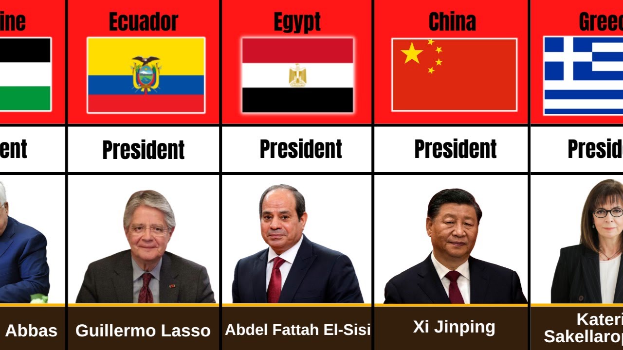 World Leaders From Every Country List 2023 | Presidents of The World S-News